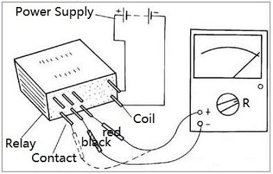 How To Test A Relay With Multimeter