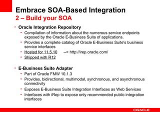 Oracle Fusion Application PPT