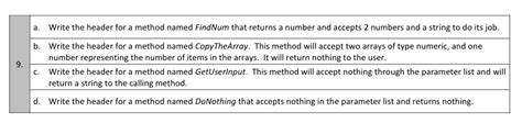 solved 9 a write the header for a method named find num