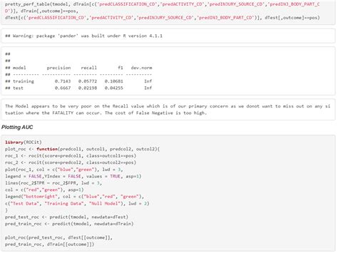 Github Ankitkamboj89 Machine Learning Models In R Predicting Conditions In Mines Leading To