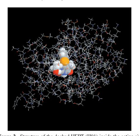 Figure 2 From New Linear Interaction Method For Binding Affinity