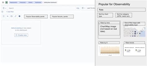 Solution Dashboard Guided Experience Issue Elastic Kibana GitHub