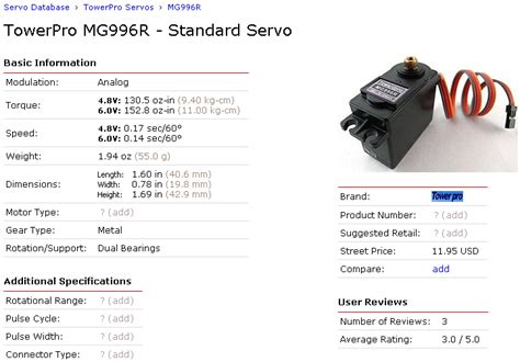 Servo Motor Control Using AT89S52