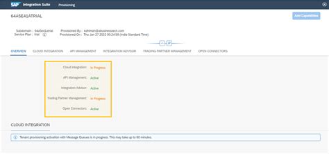 Sap Cpi Trial Account Setup Abusiness Tech