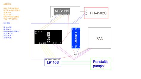 Esp32 Tank Kh Controller Esphome Home Assistant Community