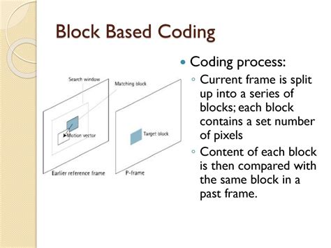 Specialised Module 4 Materials Ppt Download