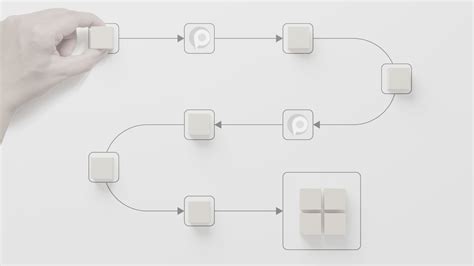 Super Charge Your Sprint Planning With 2 Week Cycles