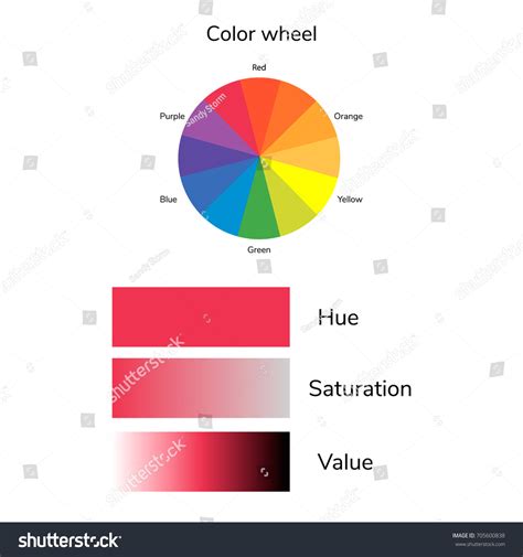 2 994 Intense Hue Images Stock Photos Vectors Shutterstock