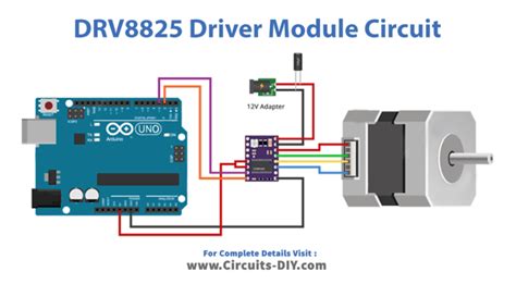 Control Stepper Motor With Drv8825 Driver Module And Arduino