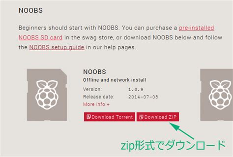 基本のRaspberry Piの仕上げ Device Plus デバプラ