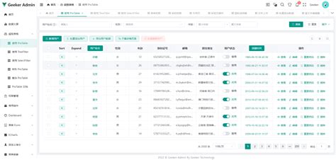 精选 12 款开源、免费、美观的 Vue 后台管理系统模板！vue 后台模板 Csdn博客