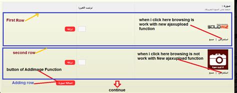 Javascript How To Repeat Onclick Function With Ajax Within Id