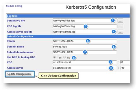 Topic Configuring Kerberos
