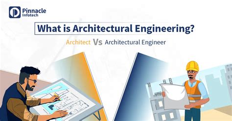 How Are Architectural Engineers Different From Architects