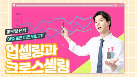 광고이슈 구매 유도가 가능한 마케팅 전략 업셀링과 크로스셀링 Youtube