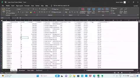 Haroon Rashid On Linkedin Dataanalysis Exceldashboard Dataanalytics