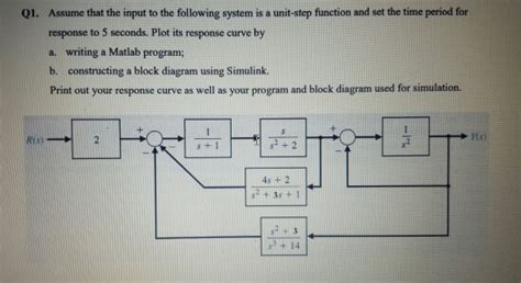 Solved Q Assume That The Input To The Following System Is Chegg