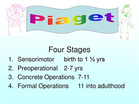 Intellectual Development Ppt Download