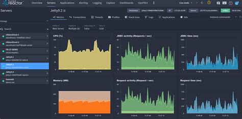 servers fusionreactor documentation