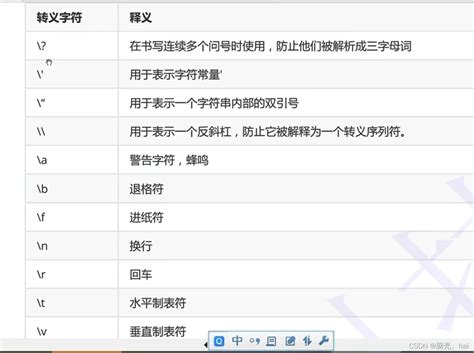 c语言学习 转义字符 数组 操作符 c语言中数组的转义说明符 csdn博客
