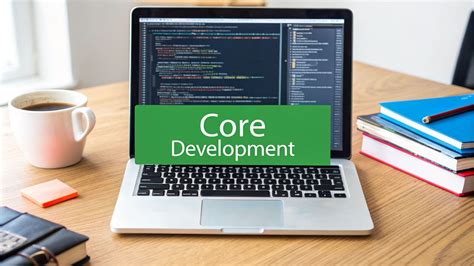 The Complete Software Documentation Process A Step By Step Playbook