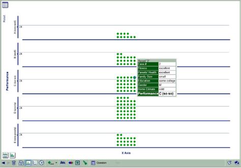 fig a1 graph showing all cases download scientific diagram