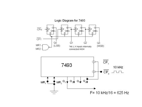 Build Mod 16 Counter Using Ic 74ls93 With 74ls93 Ics Deldsim Online Electronics Simulator