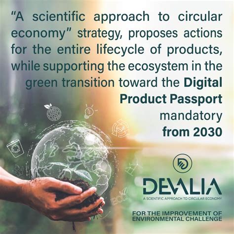 Devalia Posted On Linkedin