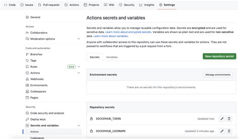 [ci] github action으로 docker image upload 자동화하기