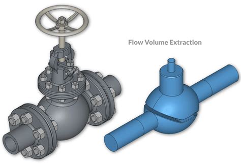 Simulation Methods SimScale