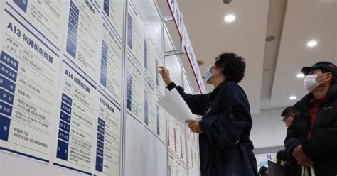 청년들은 어떡하라고 청년층 신규 채용 역대 최저