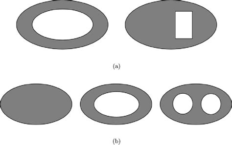 Figure 1 From An Overview On Topology Optimization Methods Employed In