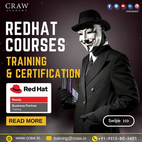 Craw Security On Linkedin Crawsec Linux Programming