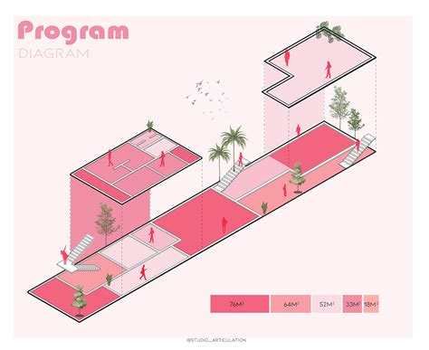 Architecture Space Program Diagram Behance