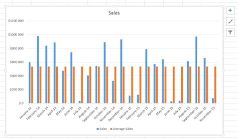 Chart With Average Line Best Excel Tutorial