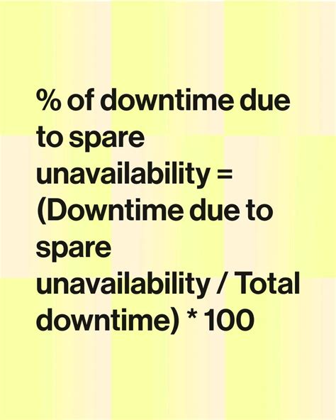 s poswal on linkedin formula to calculate of downtime due to spare