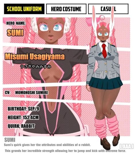 Mha My Hero Academia Ocoriginal Character Character Inspiration Character Art Female Hero