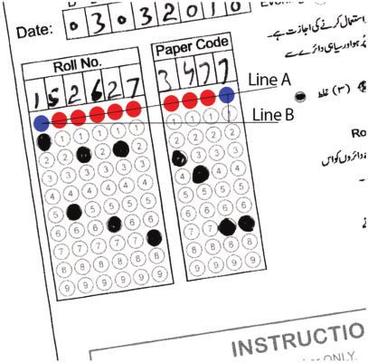 The Skew Calculation Algorithm Download Scientific Diagram