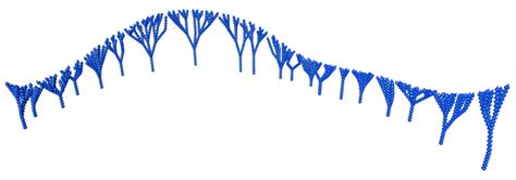 Shows An Alternative Solution Of TPMS Based Lattice Support Download Scientific Diagram