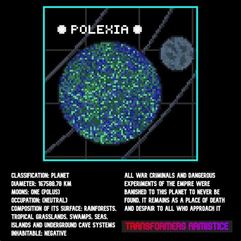 Oc The Stellar Map For Transformers Armistice In This Au The