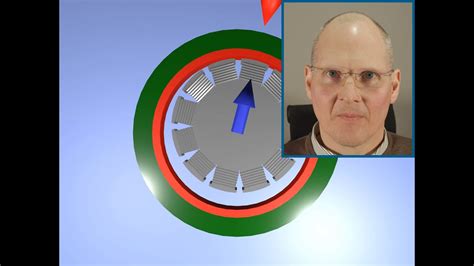 How To Detect Dynamic Eccentricity In Synchronous Generators Youtube