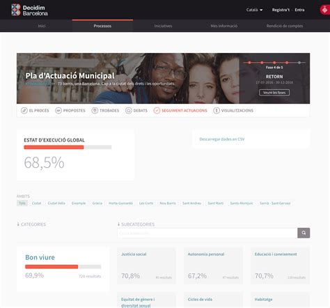 using elasticsearch as a super fast structured data storage in populate