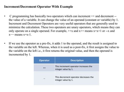 Unit 1 Introduction To C Languagepptx