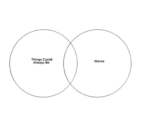 Venn Diagram On Tumblr