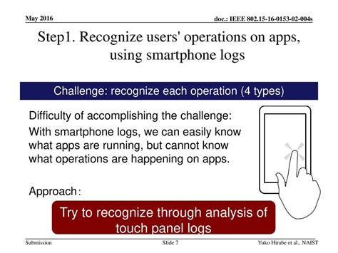 Doc Ieee Ppt Download