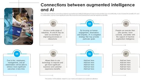dss software program connections between augmented intelligence and ai