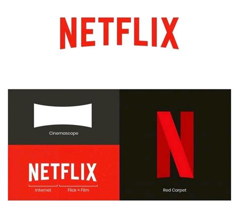 Netflix Netflixandchill Logodesign Logo Branding Brandidentity