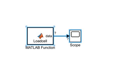 How To Convert A Data Acquisition Matlab Script To Simulink Stack