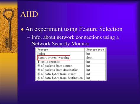Ppt Machine Learning In Intrusion Detection Systems Ids Powerpoint