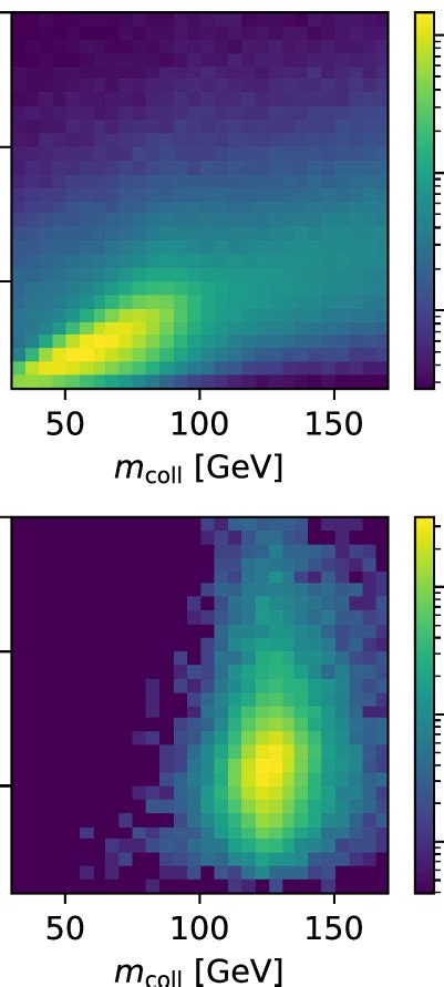The Eμ Background Template Matrix T Top And The Higgs Lfv Signal